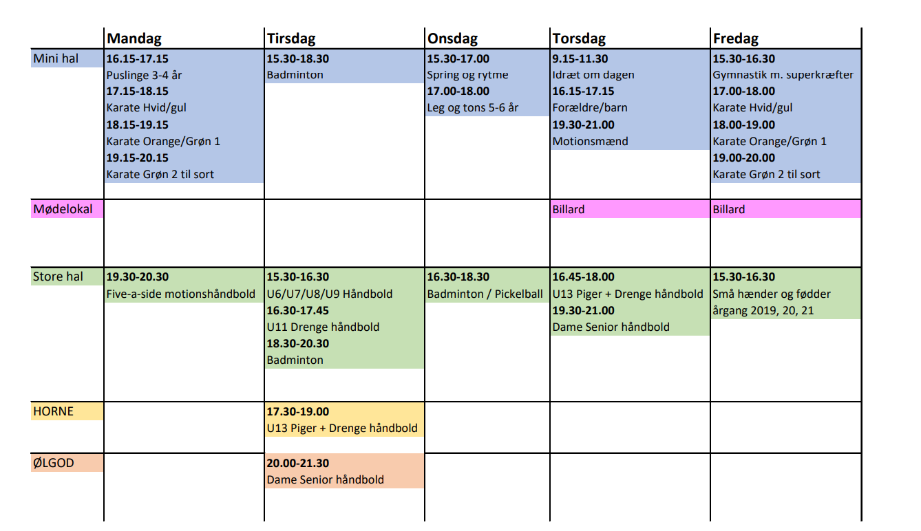 THGU holdoversigt | THGU